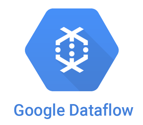 Azure Data Factory Vs Competitors: Best ETL Tool in 2023 | Folio3